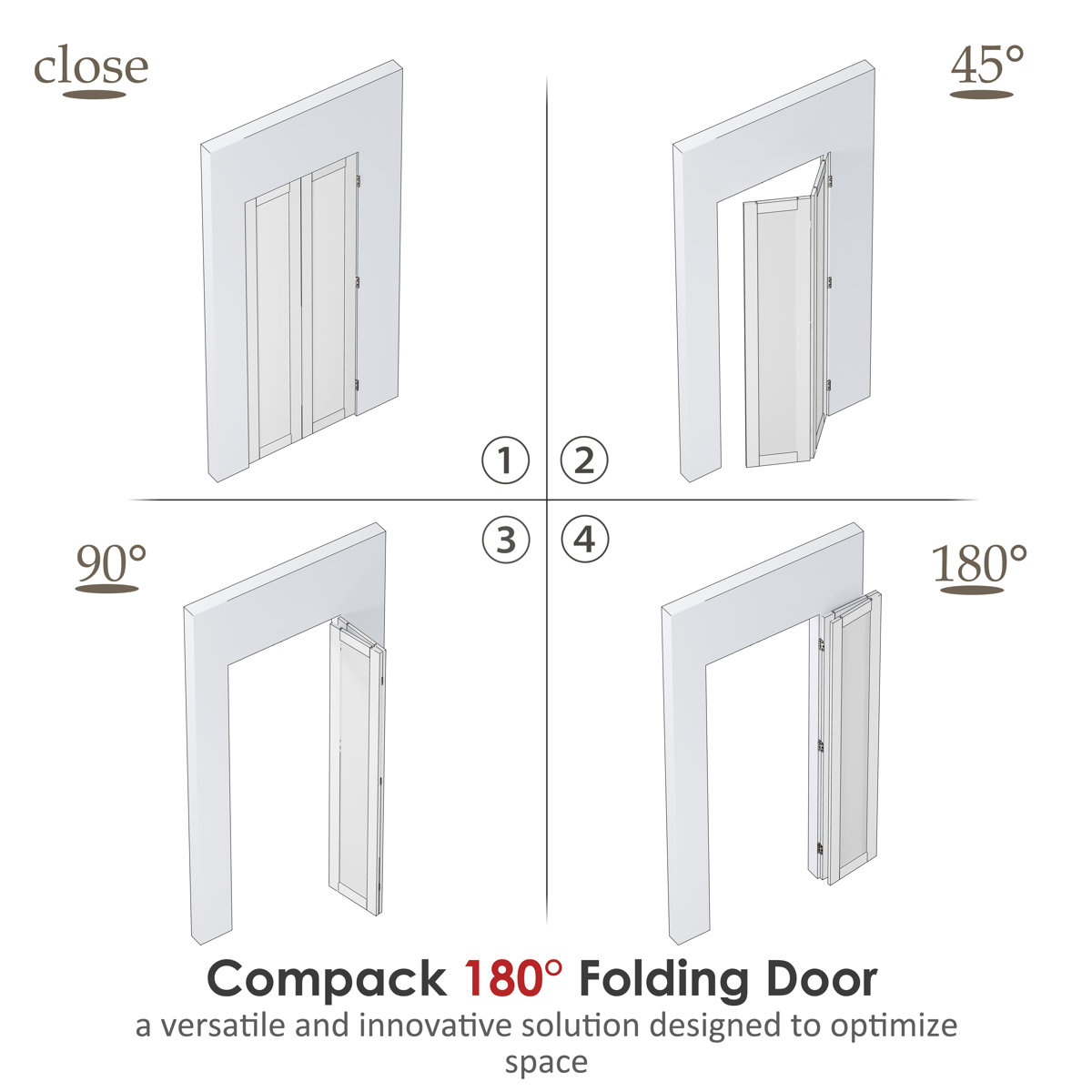 CHIC MODE Compack 180 Degrees - Bi-Fold Door Hardware Kit, Folding Door Hardware Set, Commercial ...